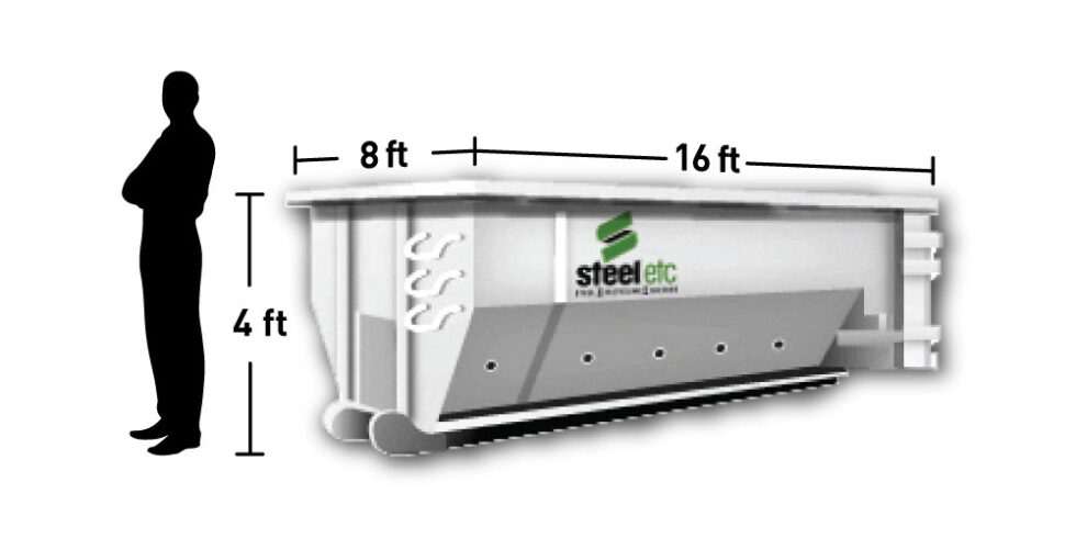 SteelEtc website | Specializing in New/Used/Surplus Steel and Recycling ...